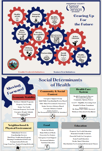 About Us | Frederick County MD - Official Website